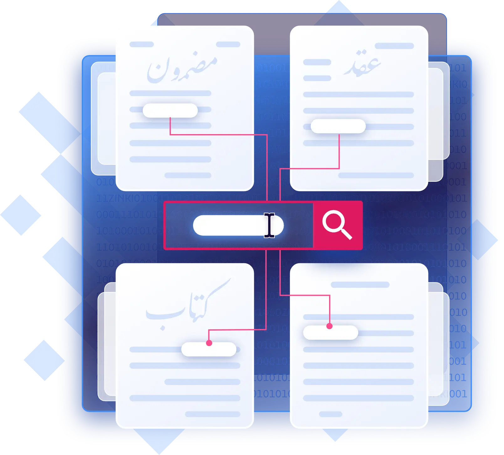 Home zinki | زنكي revolutionizing-the-processing-of-arabic-documents-with-AI